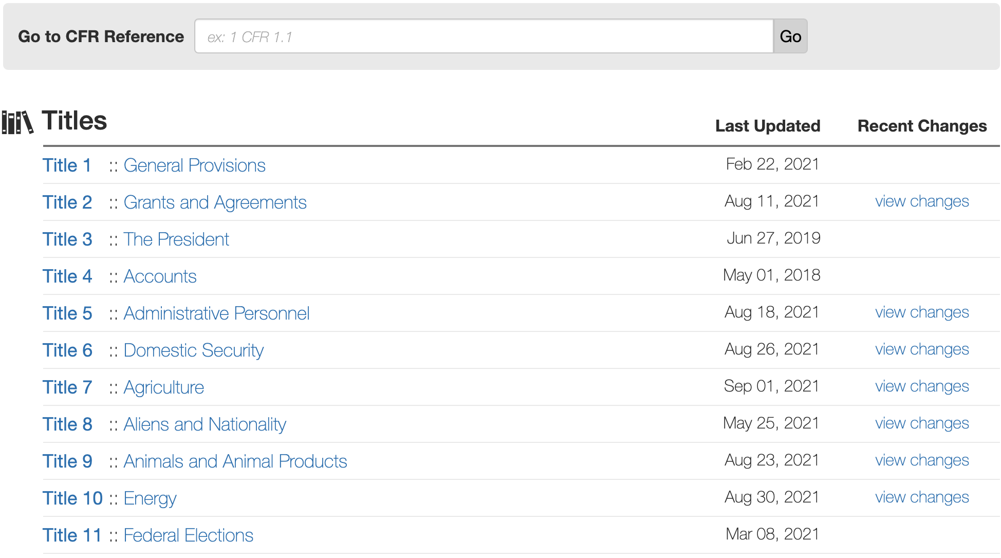 eCFR :: Reader Aids :: Using the eCFR Point-in-Time System